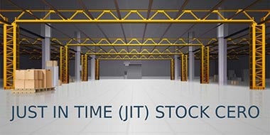 QUÉ ES LA GESTIÓN DE STOCK Y SU IMPORTANCIA