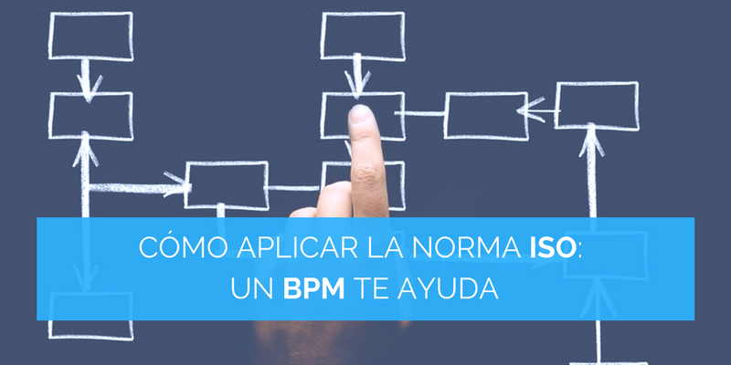 BLOG | ERP en Cloud, CRM, SGA, BPM, Software de Gestión Empresarial y ...